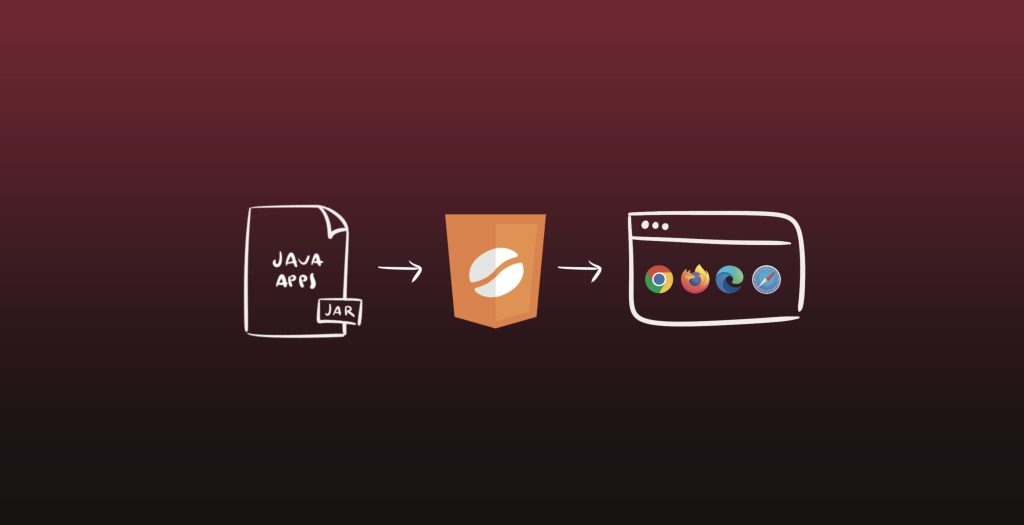 Run Java Web Start Applications In Your Browser 
