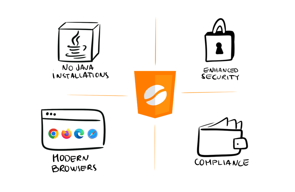Run Java in Modern Browsers | Java to HTML5 | CheerpJ